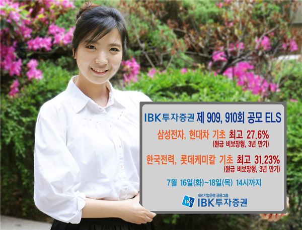IBK투자證, 최고 연 10.41% 추구 ELS 등 2종 모집 - 뉴스웨이