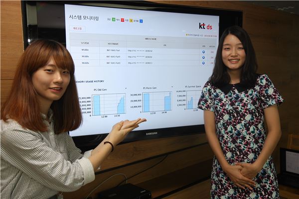 KTDS 고졸 신입사원, 입사 5개월 만에 오픈소스SW로 3억원 절감 - 뉴스웨이