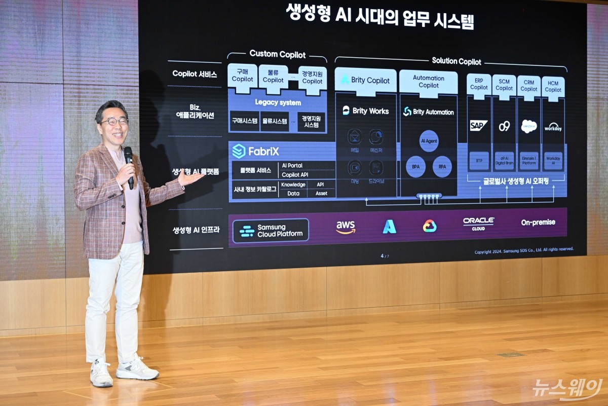 '생성형 Gen AI 서비스 플랫폼' 공식 발표 하는 황성우 삼성SDS 대표 - 뉴스웨이