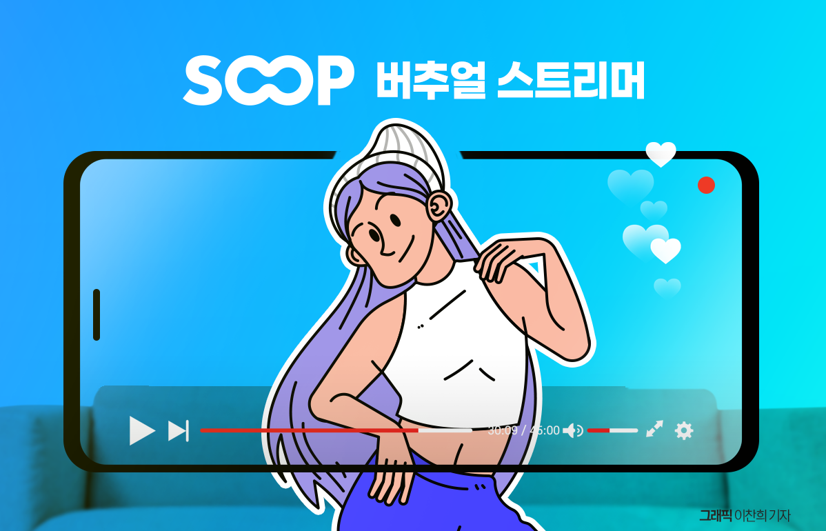 SOOP '25조 시장' 버추얼 스트리밍 공략 가속화 - 뉴스웨이