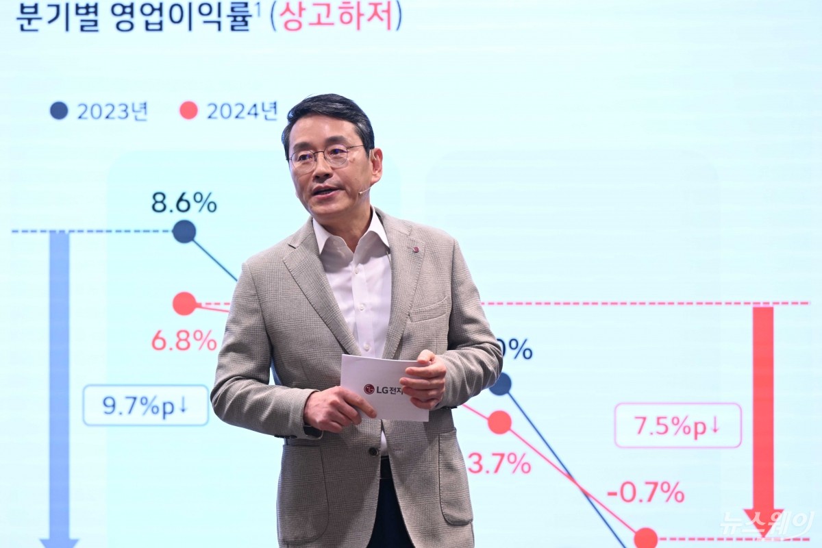 "B2B·구독 쌍끌이"···LG전자, 1Q 매출 22조 '사상 최대'(종합) - 뉴스웨이